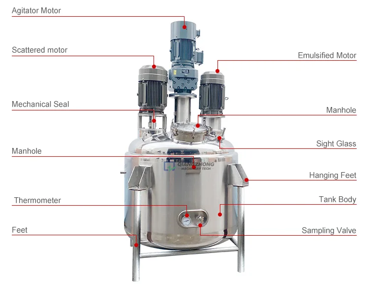 Stainless Steel Mixer & Homogenizer for Chemical Liquids