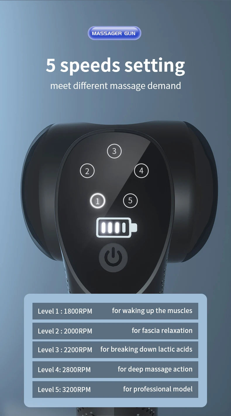 Wholesale Electric Impulse Body Muscle Therapy Massage Gun