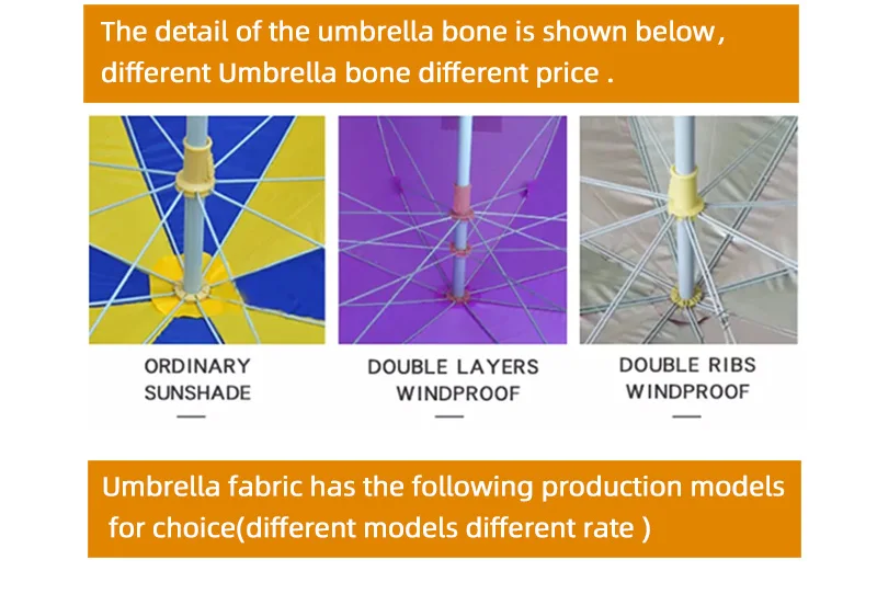 Promotional Advertising Windproof Sunproof Waterproof Large Size Beach Umbrella| Alibaba.com