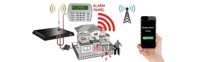 4G Fixed Wireless Terminal for Telephone/alarm Systems