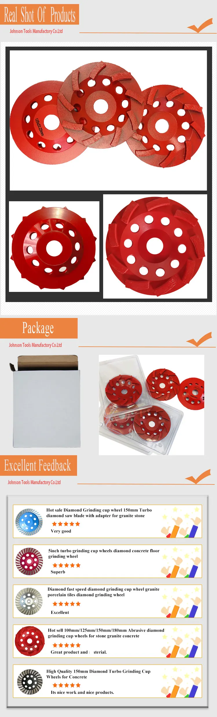 7" Diamond Abrasive Wheel Edging Concrete Turbo Segmented Hand Grinding ...