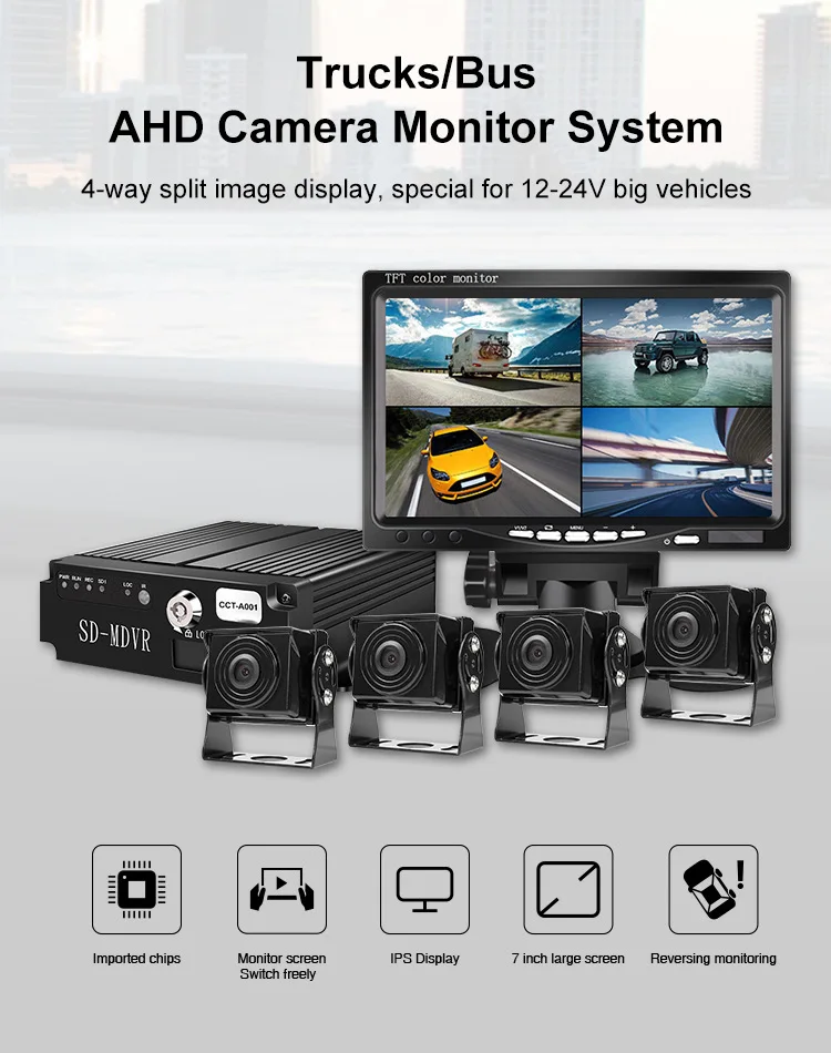 4ch Channel 720p Mobile Dvr Wifi Mdvr With Car/bus/truck/vehicles ...