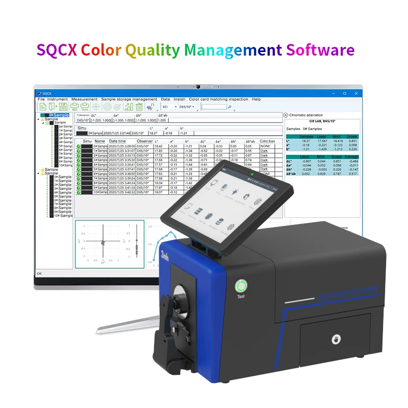 Ts8500 Benchtop Spectrophotometer With 7-inch Tft Color Lcd Capacitive ...