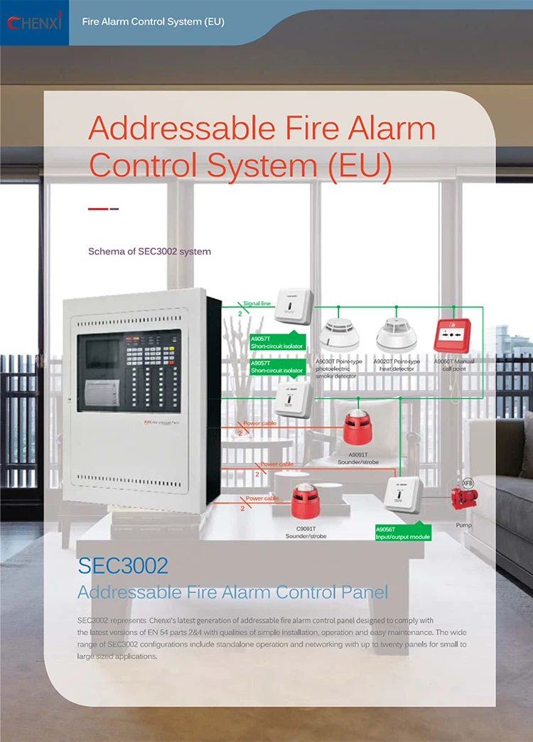 LPCB/3C Addressable Fire Alarm Control Panel for Fire Fighting System