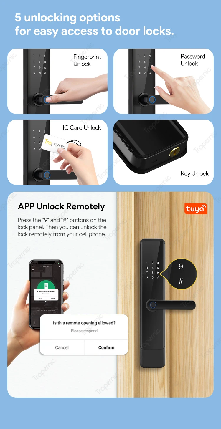 Tropernic Fingerprint Electric Handle Lock Tuya Smart Home Door Lock ...