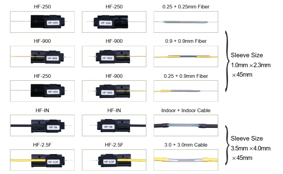 Ilsintech Fiber Splice Holders - Efficient Fusion Solutions