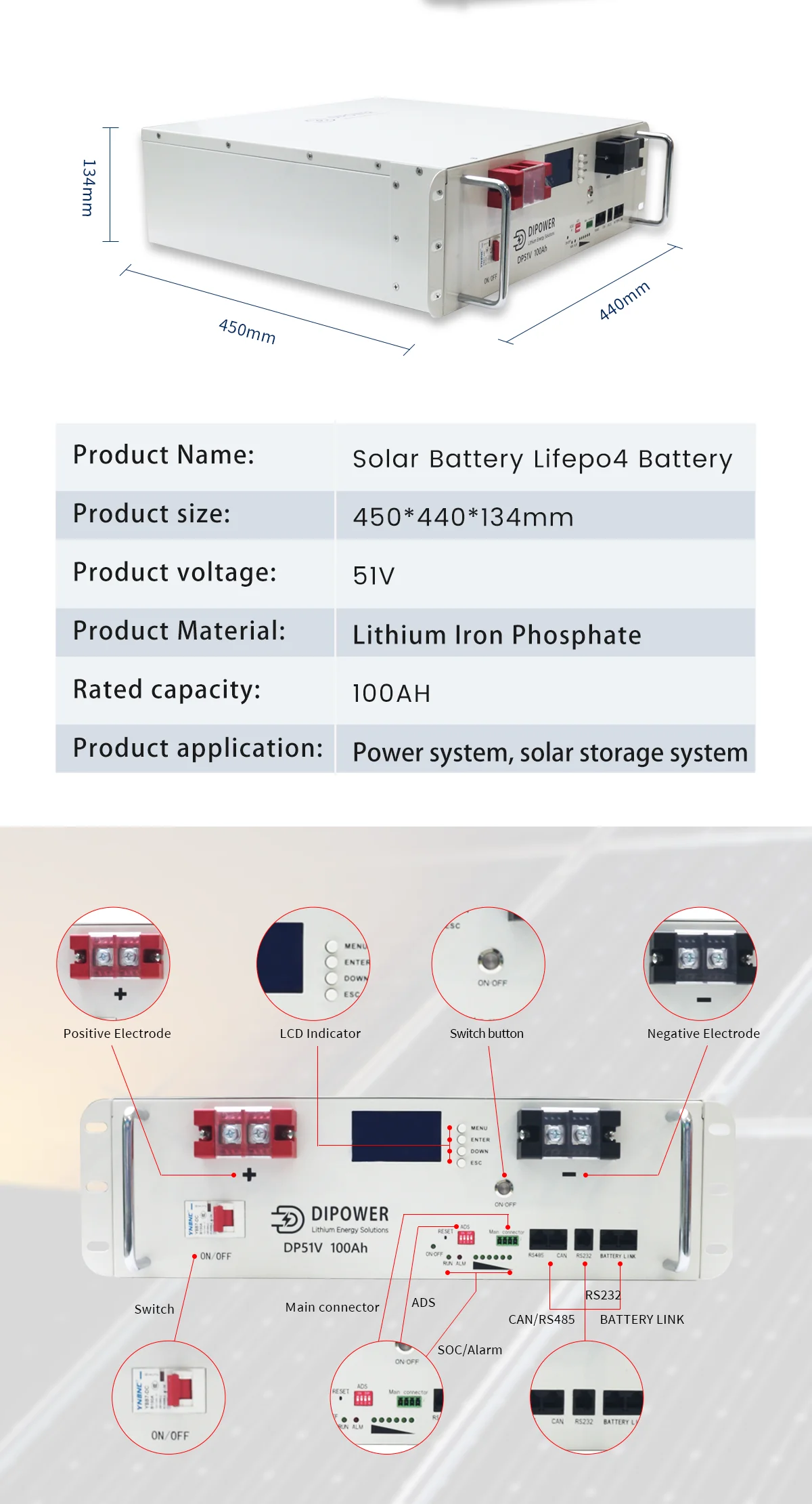 Server Rack Mount 3.2v 51v 48v Lithium Ion Batteries 48v 100ah 5kwh ...