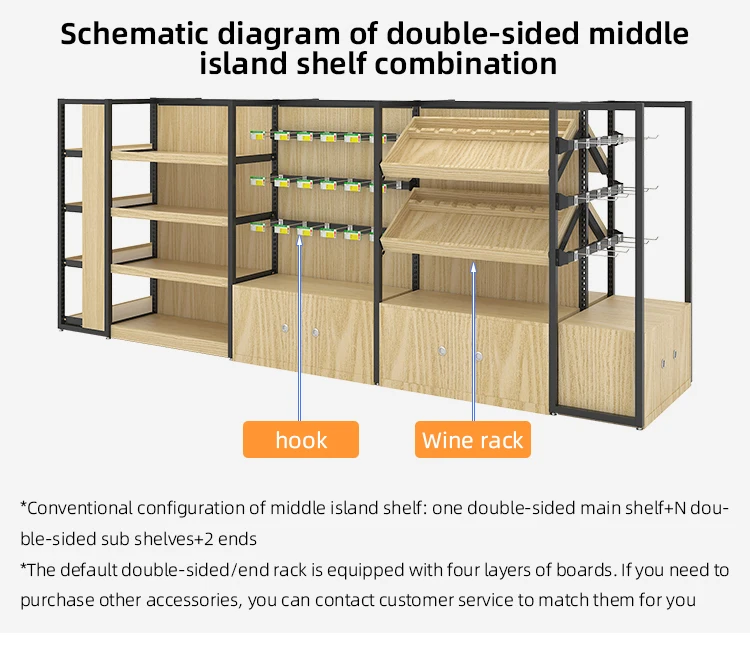 Gondola Shelving - Efficient Display Racks for Groceries
