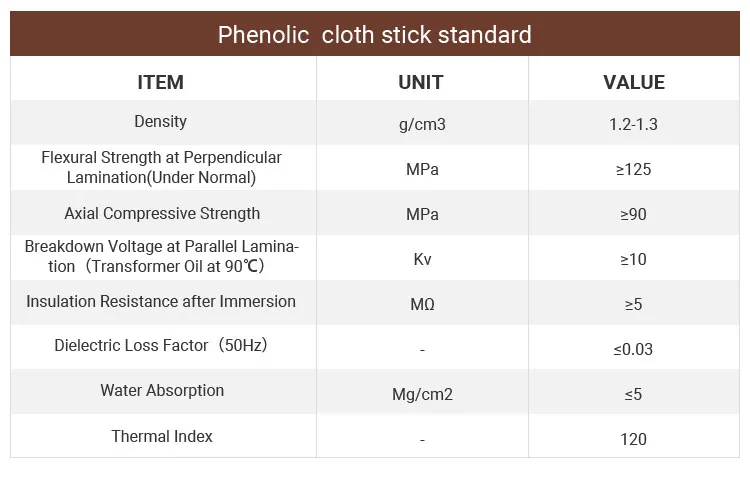 Durable Micarta Tubes - High Voltage Insulation Solutions
