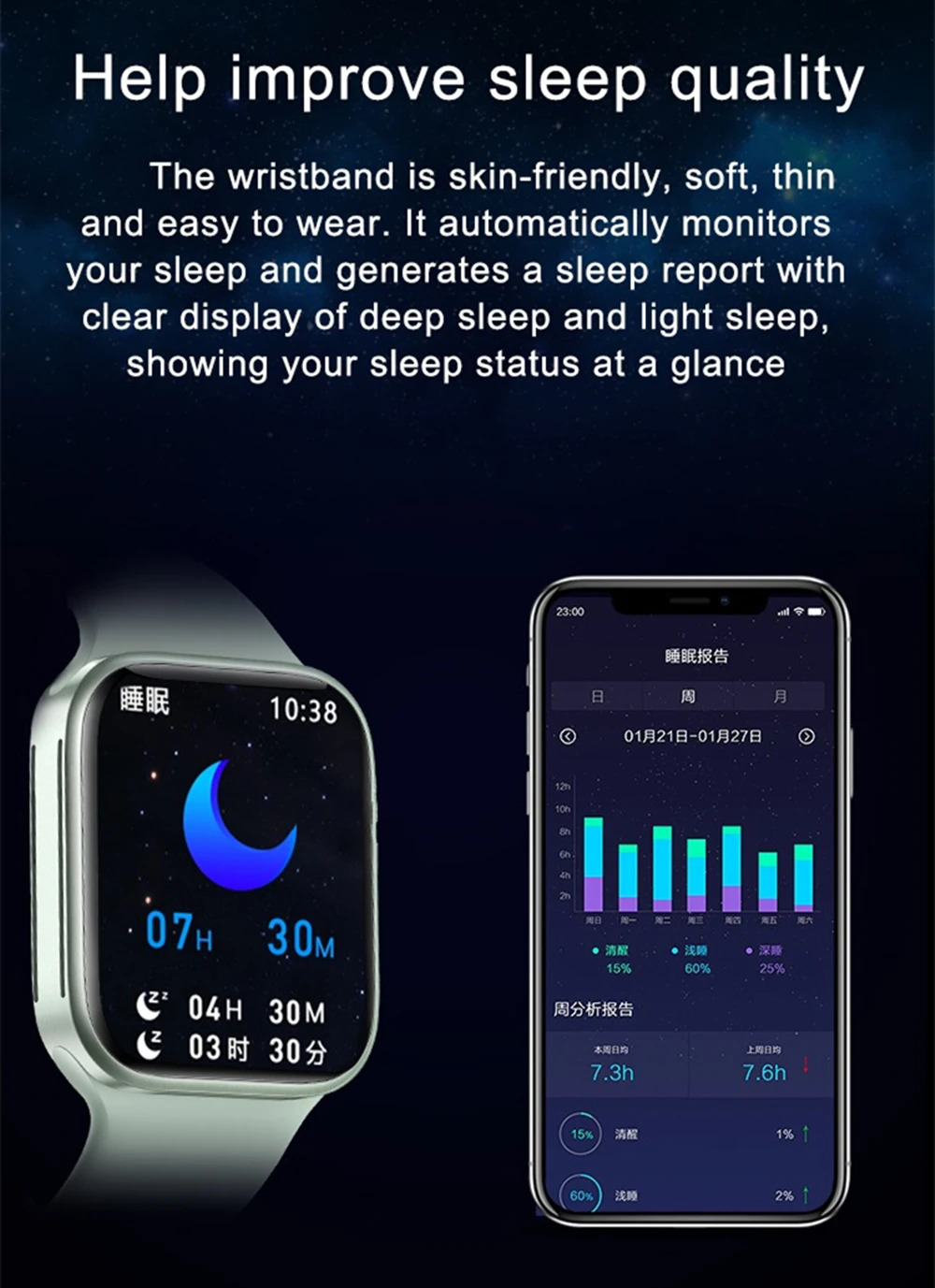 T500+max Pro Smartwatch Series7 Watch7 Woman Wireless Charging 3d ...