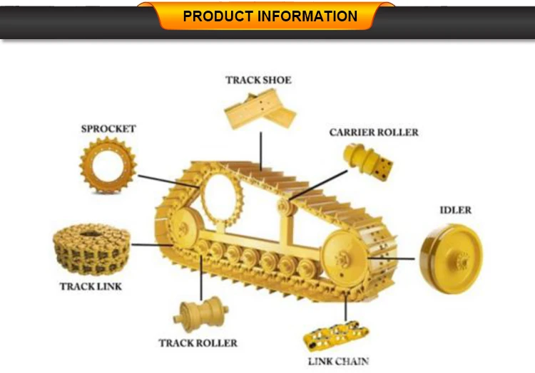 Hot Sale Durable Heavy Machinery Undercarriage Bulldozer Track Pad ...