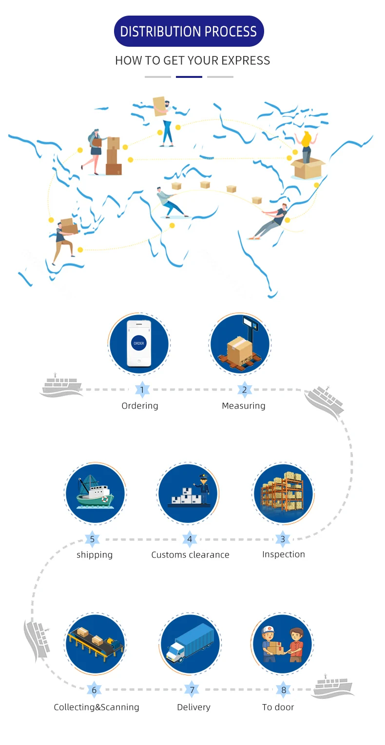 Ddp Ddp Shipping Container Cargo Ships Agents Door To Door Service ...