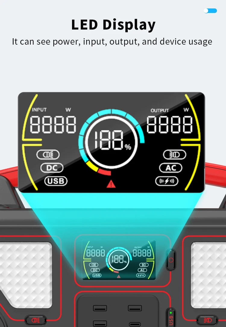 M500 Pro Zing With Led Lighting Sos Functions Lithium Ion Power Station ...