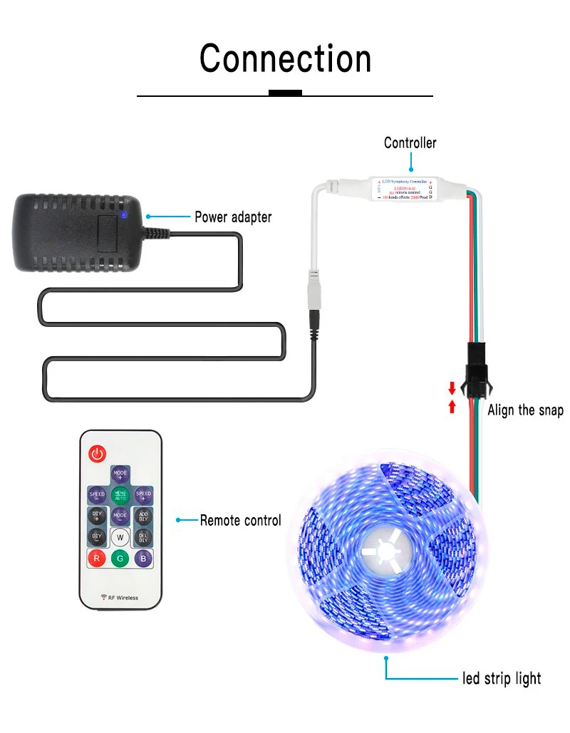 Factory Direct Dc5v 24v Dream Color Spi Mini Diy Wireless Rf 14key ...