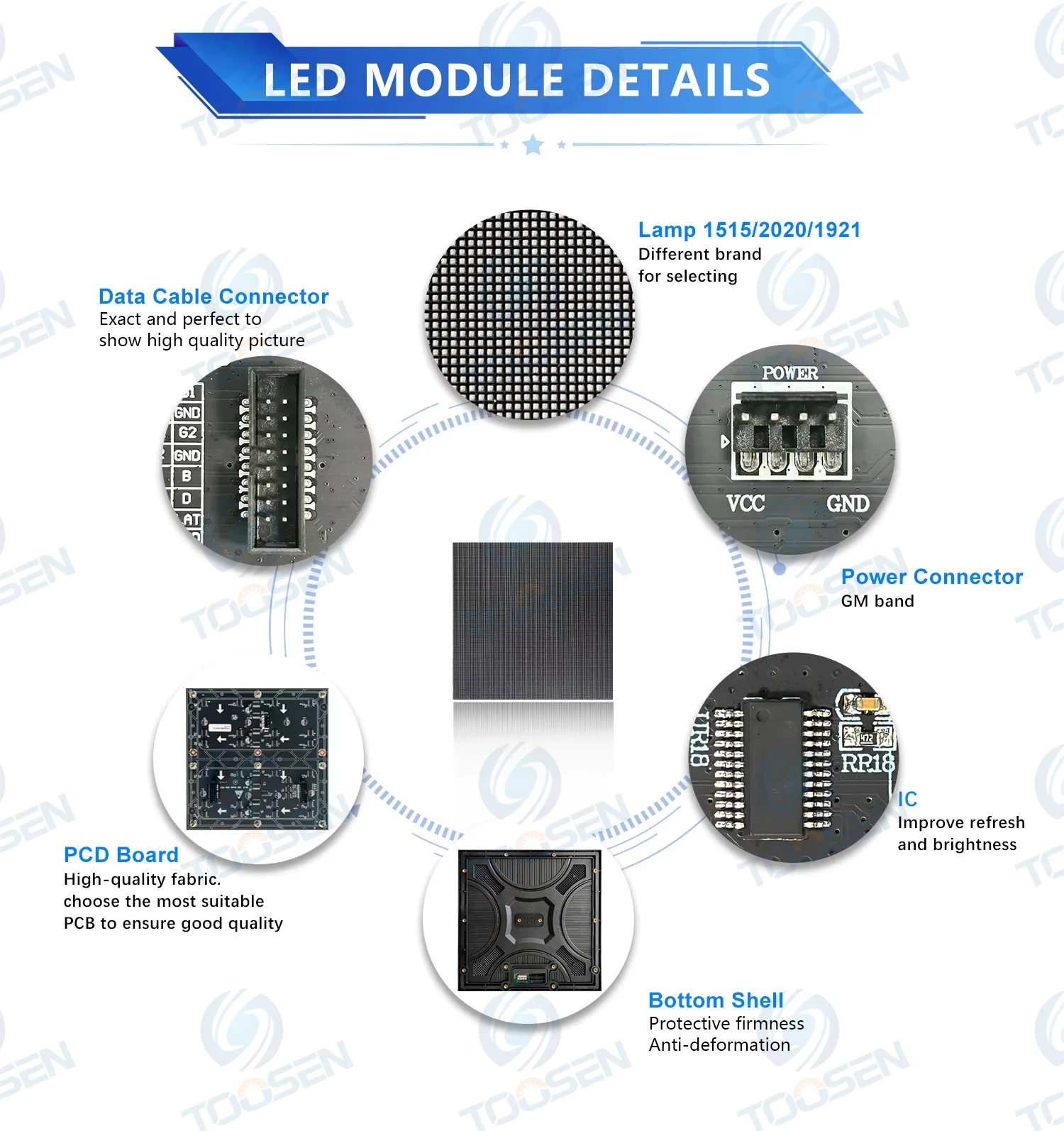 Waterproof LED Video Wall Screens for Church & Events