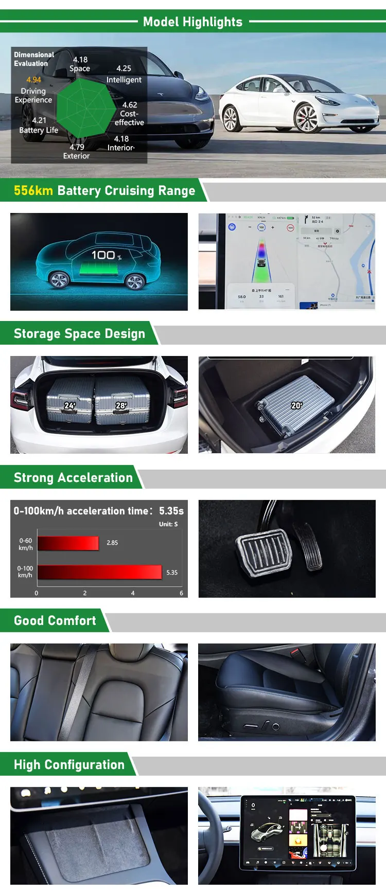 High Speed Ev Tesla Model 3/y In Stock Fairly High Speed Ev Tesla Model ...