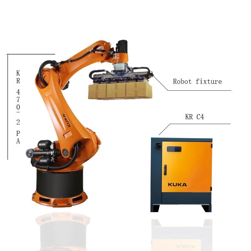 库卡机器人手臂机械手kr140r3200-2pa 140千克游戏负载，带cngbs品牌的机器人真空吸盘，用于处理堆叠 - Buy 机器人机械手 ...