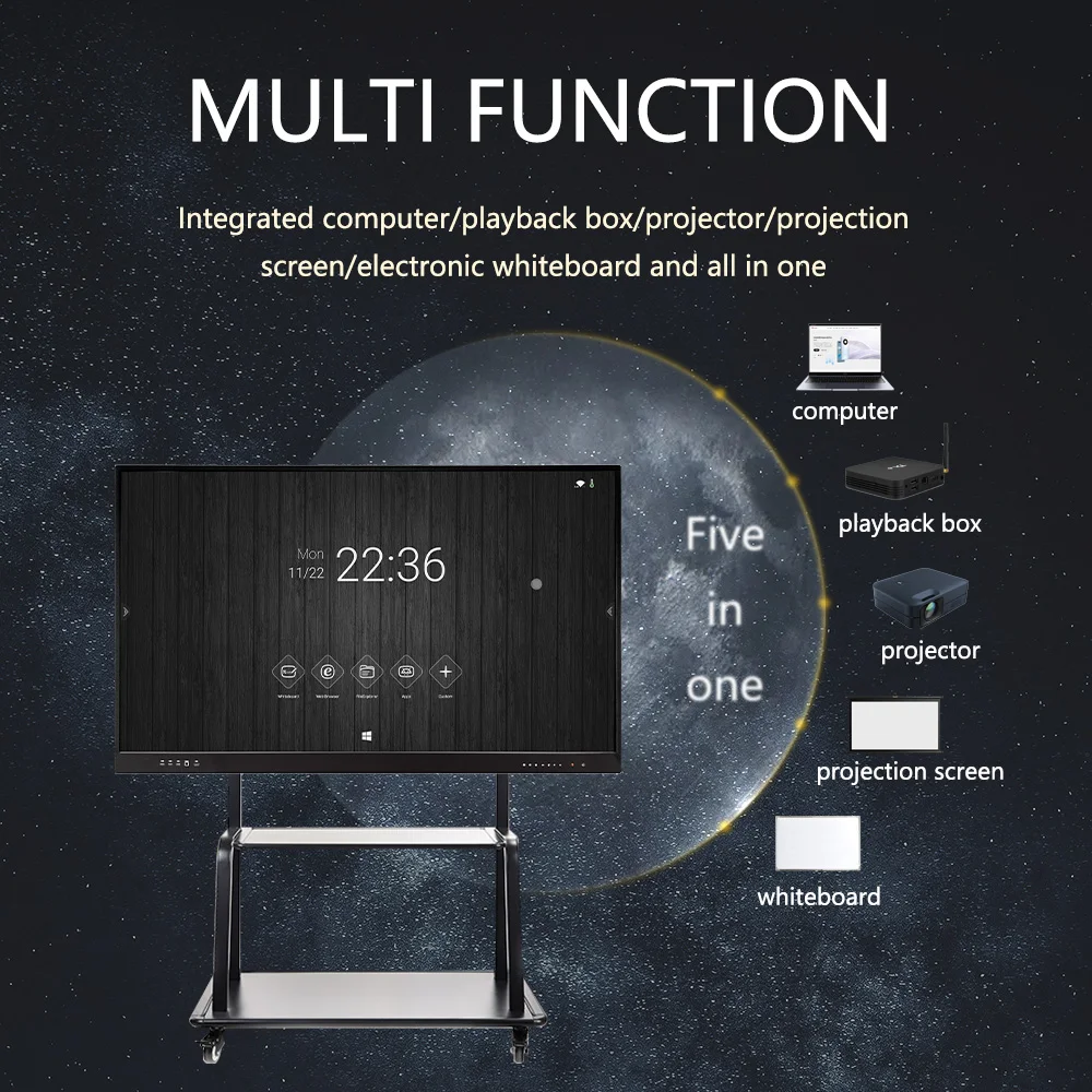 Interactive Flat Panel Pc Interactive Floor Panel Led Interactive Panel ...