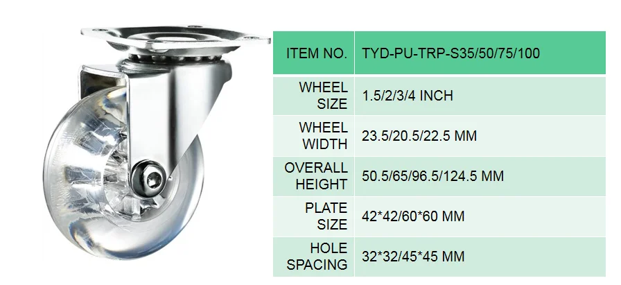 TYD PU Swivel Wheels Light Duty Inch Clear Rodizio Cristal OEM ...