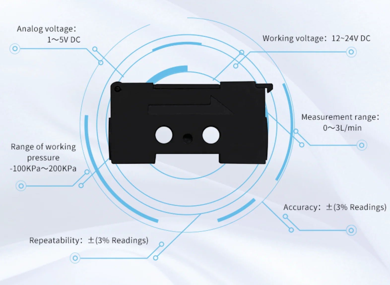 Micro Flow Sensor Gas Flow Meter Air Flow Sensor - Buy Micro Flow ...