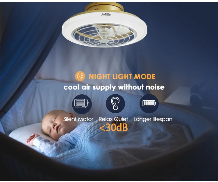 1stshine Led Ceiling Fan 220v Indoor Home Use Low Profile Flush Mounted ...