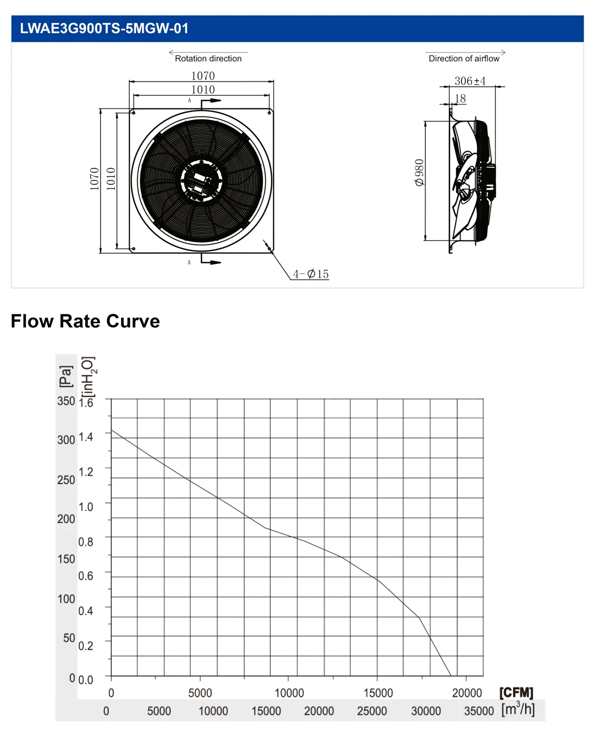 900mm 3-380v-480v Dc Ec Pwm High Cfm Ball Bearing Axial Fan Large Air ...