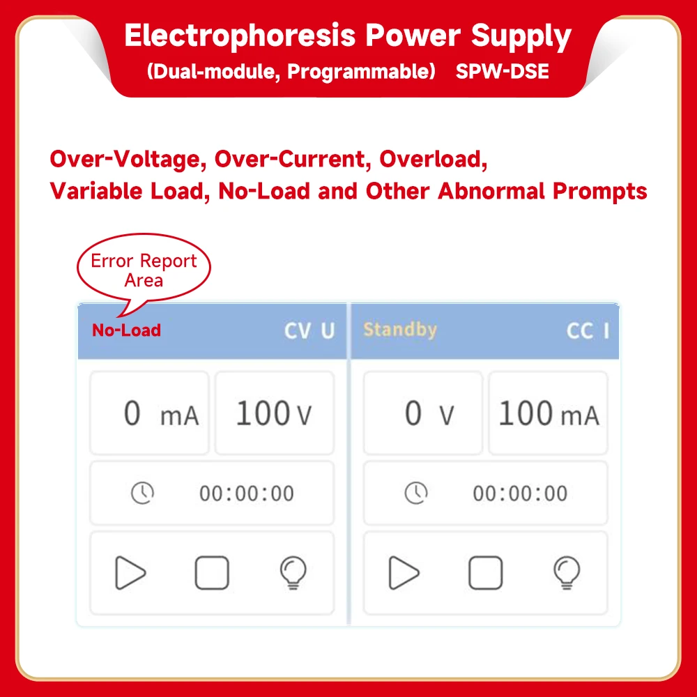 Dual Module Programmable Electrophoresis Power Supply