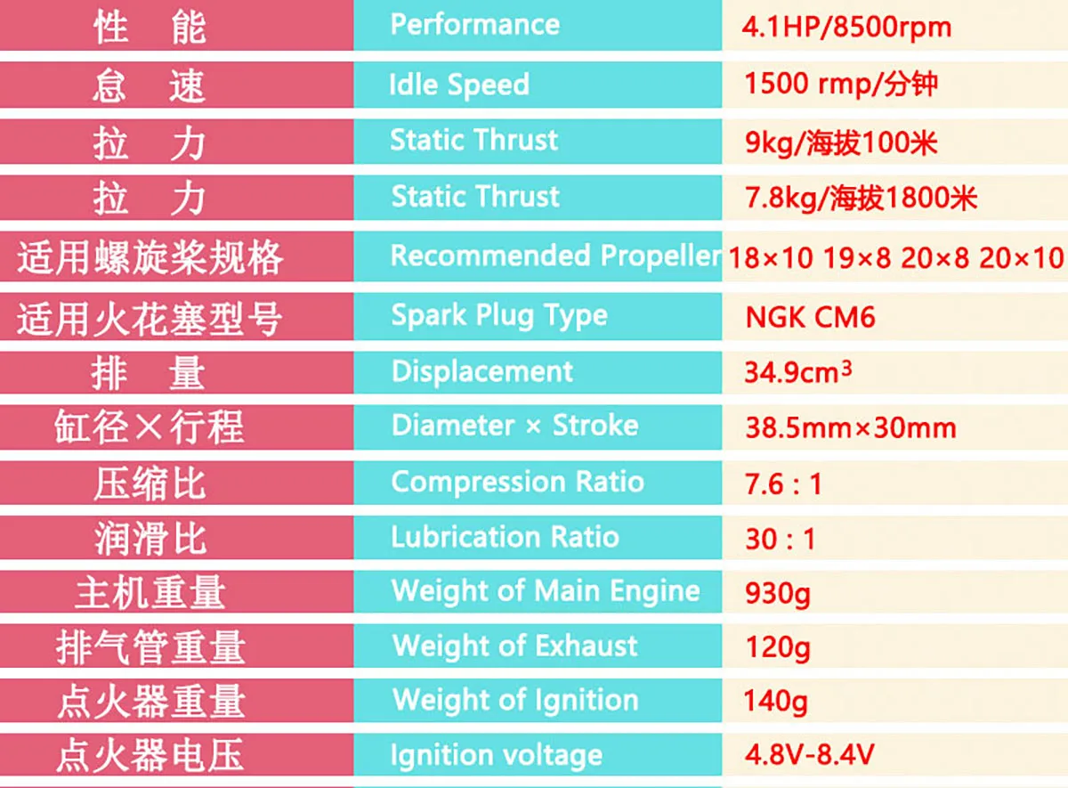 Original DLE35RA 35cc GAS Engine for RC Airplane Fixed Wing Model ...