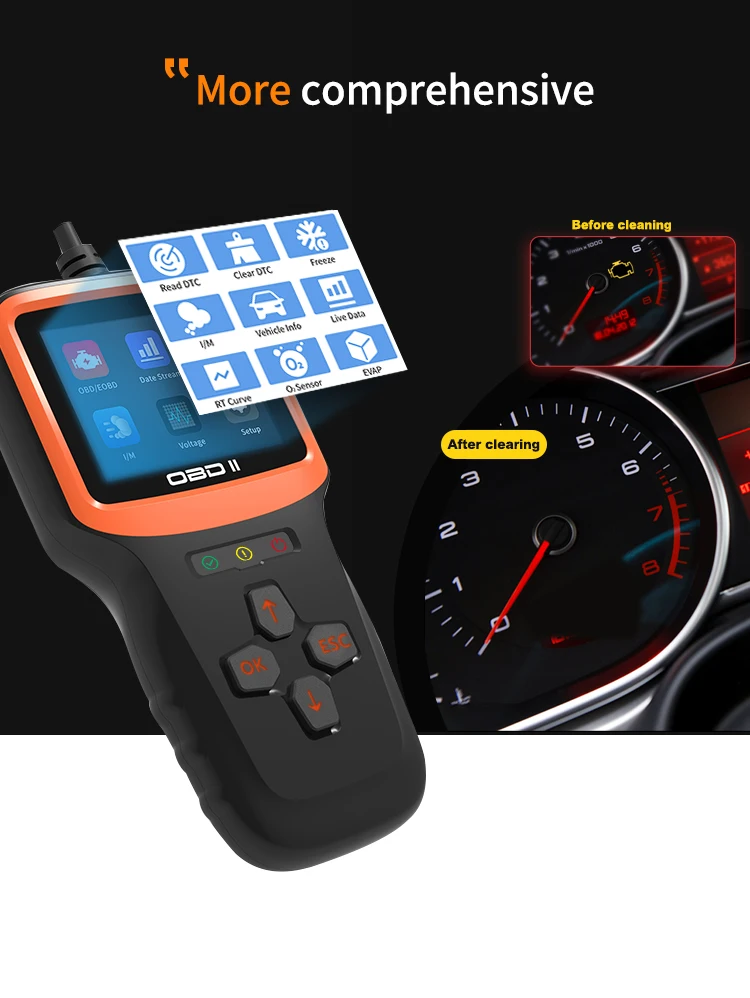 Car Fault Detector Engine Inspection Tool Elm327 Vehicle Code Reader ...