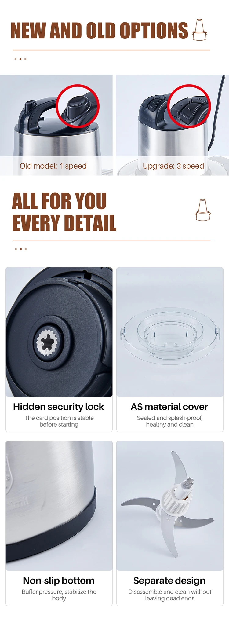 Yam Pounder Fufu Pounding Machine - 6L/10L Electric Grinder