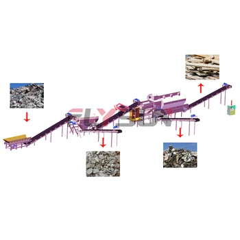 Municipal Solid Waste/landfill Waste And Construction Waste Sorting ...