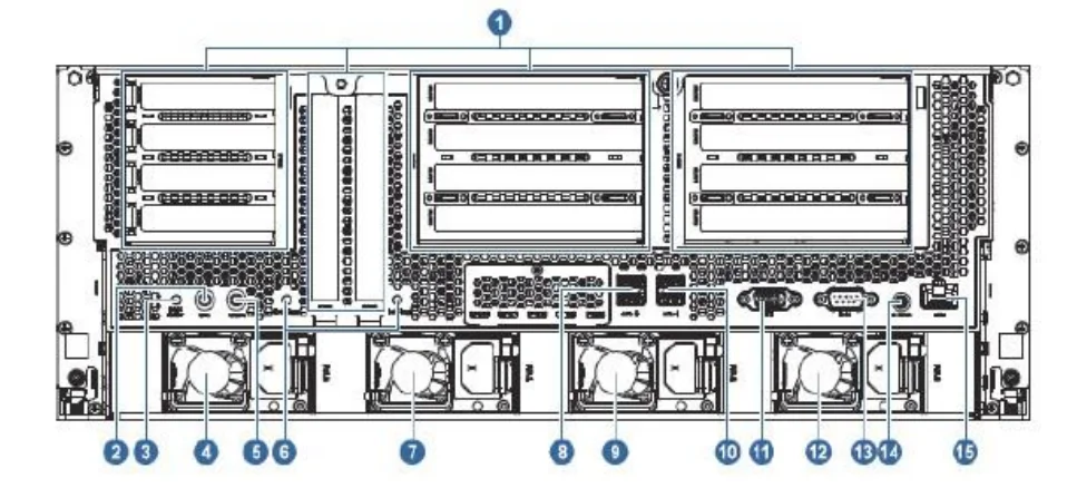 Inspur Nf8480m5 4u Rack Server In Tel Xeon Sliver 4208 Processor 2.10 Ghz 8sff 16gb 2*800w Rack ...