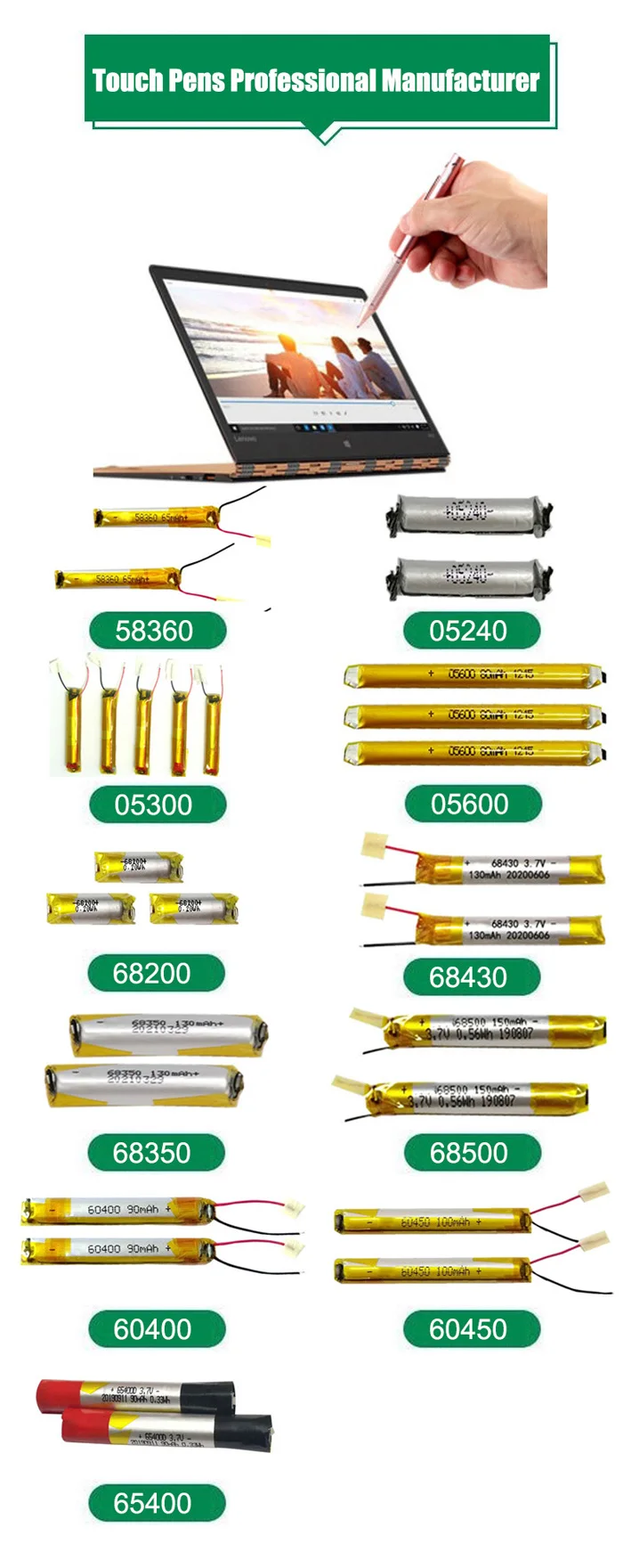 Customized Cylindrical Polymer Lithium Ion Battery 13450