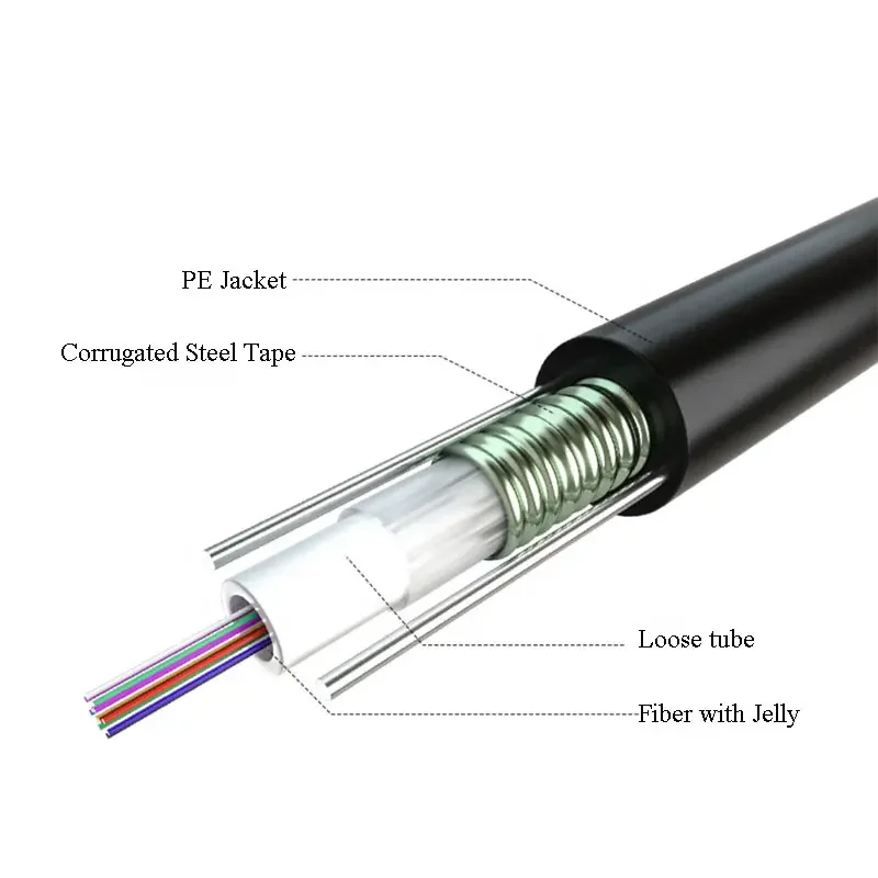 Armored Cable Fiber Optic Gyxtw Single Mode 8 Core 12 Core Fiber Optic ... Armored Cable Fiber Optic Gyxtw Single Mode 8 Core 12 Core Fiber Optic ...