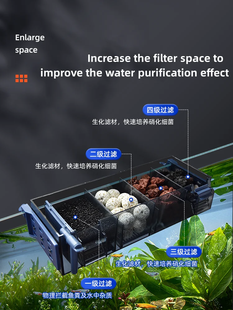 Aquarium Wall-hanging Water Filter Wall Mounted Filter For Fish Tank ...