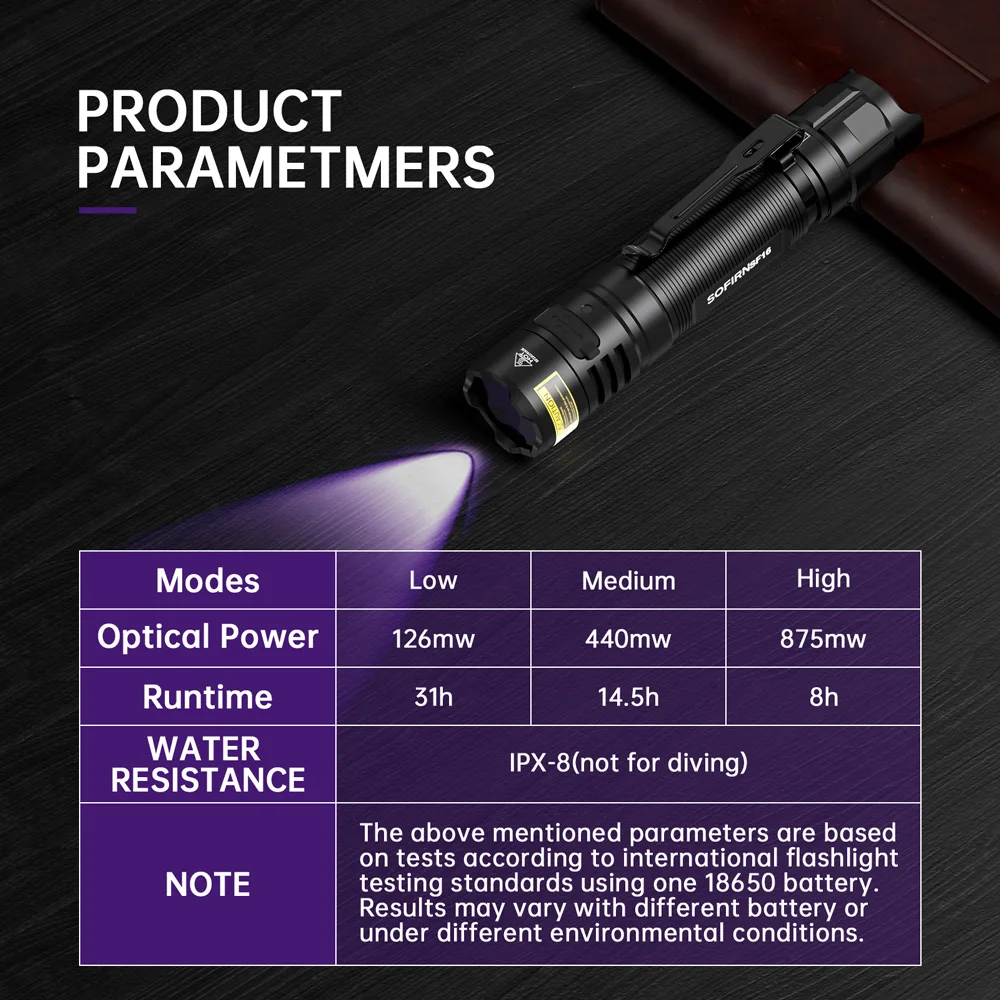 High Quality UV LED Ultraviolet Flashlight 18650 USB C Rechargeable ...