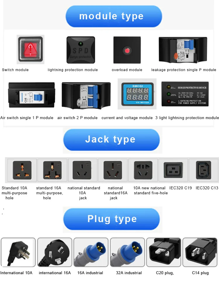 Luxury European Rack Mount Pdu Power Strip Surge Protector German Hotel ...
