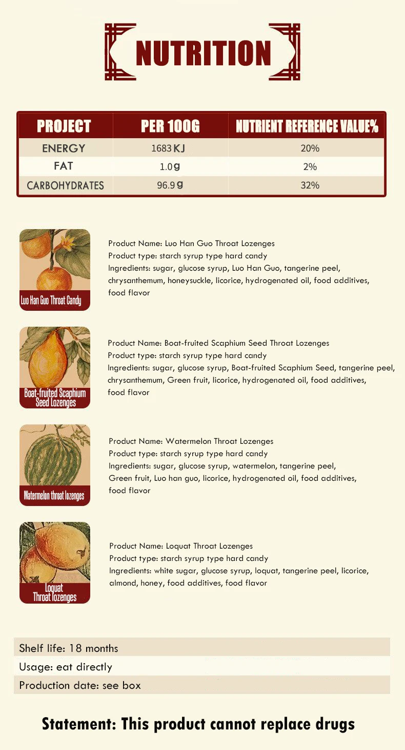 Traditional Chinese Herbal Throat Lozenges - Sweet & Effective