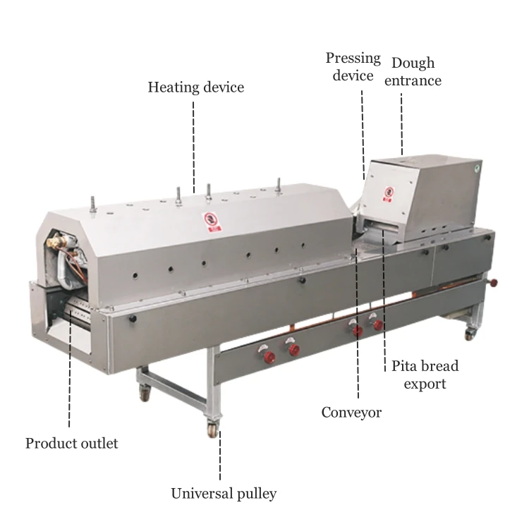 Karachi samosa Skin dough Sheeter And Cutting Machine professional Roti ...