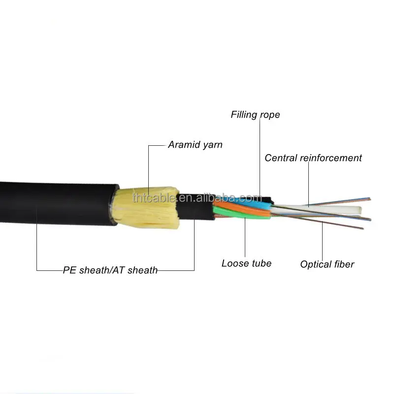 12 Core Outdoor Single Mode Sm9/125 G652d Adss Aerial Fiber Optic Cable ...
