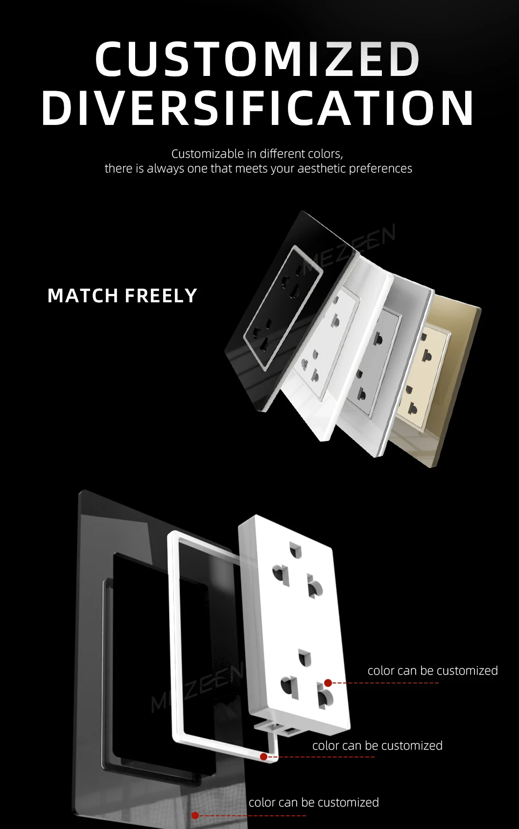 South American Standard Electrical 15a Double Socket Acrylic Dual 3 ...