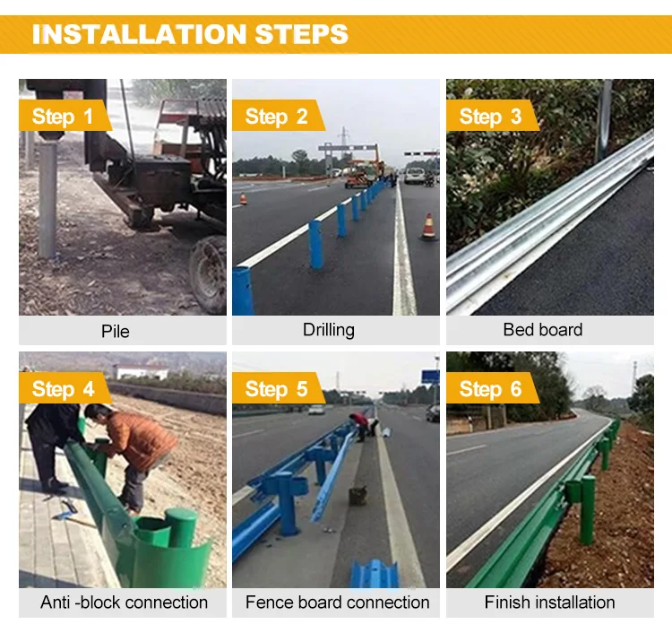 Safety w Traffic Motorway in Singapore Sheet Highway Steel Anti Rolling ...