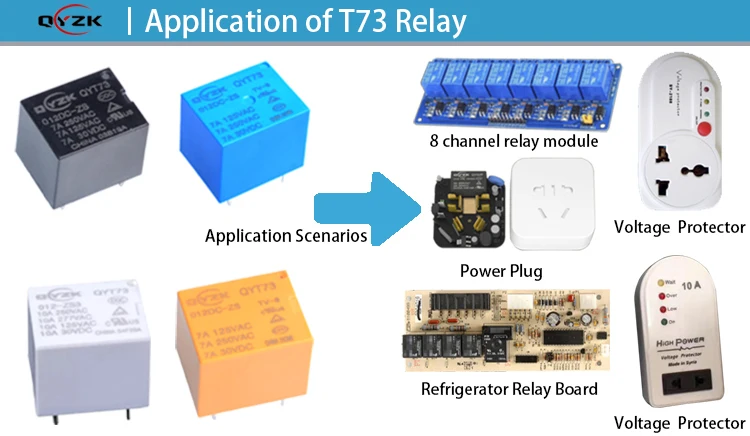 12v Relay Manufacturer Jqc-3f Spdt Pcb 5 Pin T73 Dc Rele 48v 24v 12 ...