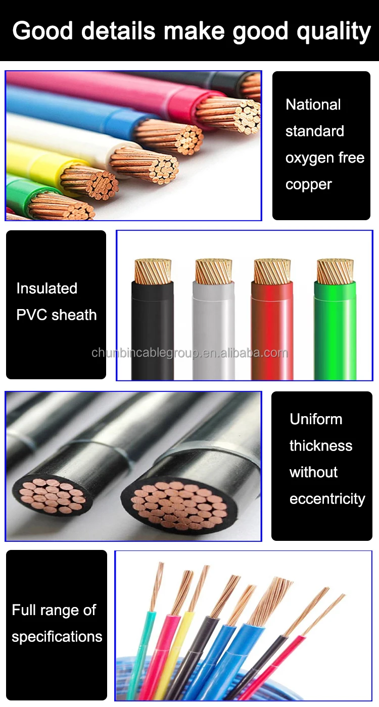 Thhn/thwn Electrical Wires Copper Conductor Pvc Insulated Nylon Cable ...