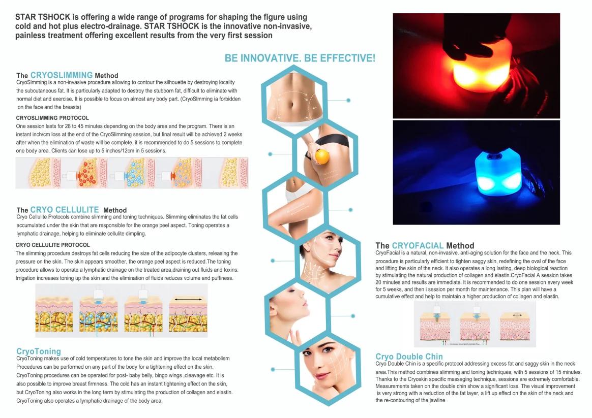 Cryoskin Revolution Device - Fast Results for Body & Face