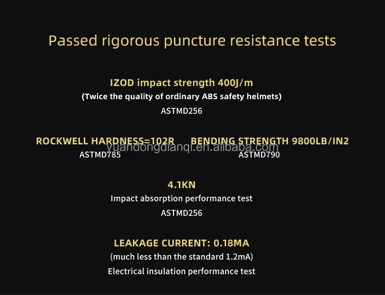 Ansi Z89.1 Type 2 Class G High Quality Industrial Construction Work ...