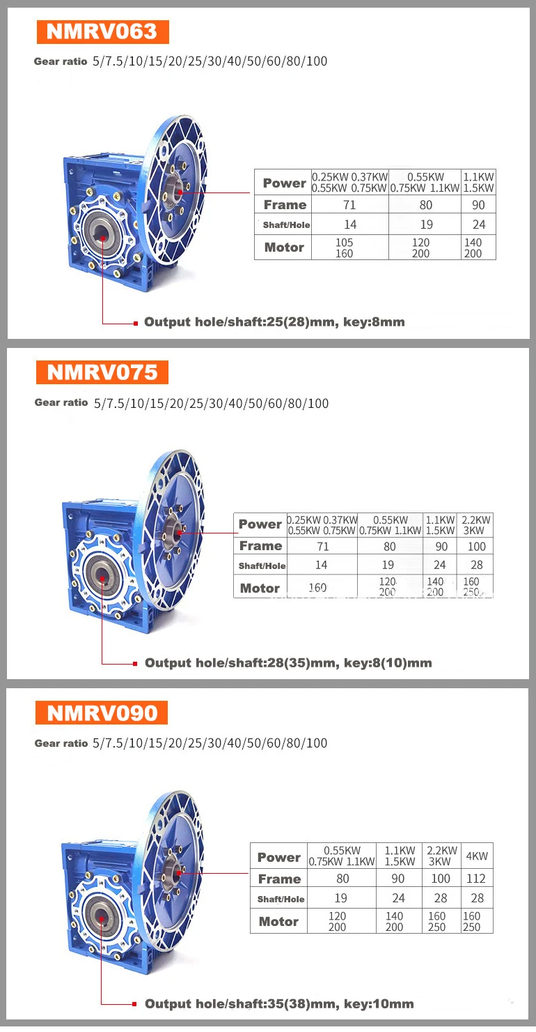 Nmrv030 to Nmrv090 Electric Motor Speed Reducers - Worm Gearbox for ...