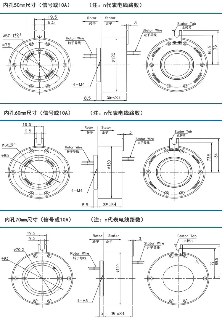 25.4mm 30mm Through Hole Slip Ring 6//12/16/18/24 Wires 5a 10a Bore ...