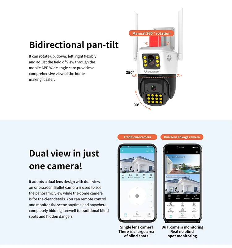 FG663DR 4G Security Fire Detection CCTV Security IP Camera Outdoor Dual ...