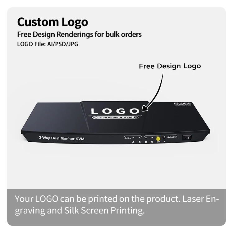 Tesmart 4x2 2x2 4 Input 2 Output 4k60hz Hdmi Kvm Switch With Edid ...